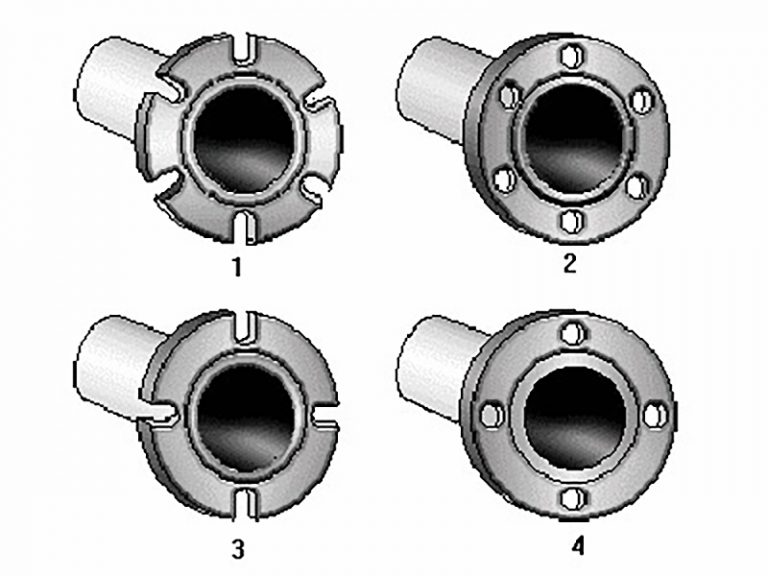 Pollution Prevention. Test 10 – Online Maritime Tests