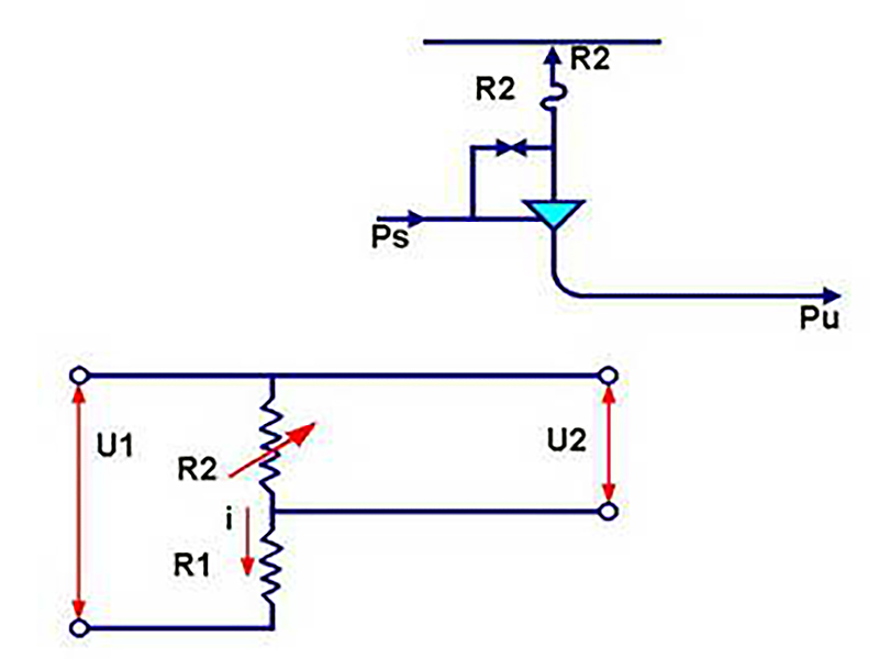 Engineering, Control Systems. Test 56 – Online Maritime Tests