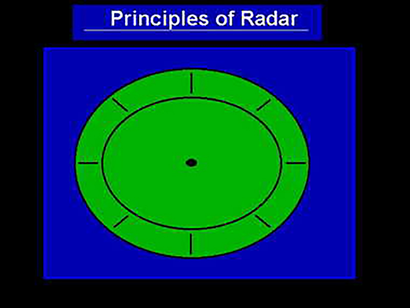 Radar Navigation. Test 3 – Online Maritime Tests