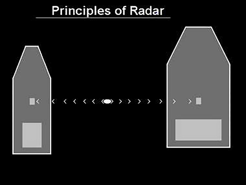 Radar Navigation. Test 22 – Online Maritime Tests