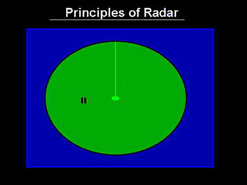Radar Navigation. Test 11 – Online Maritime Tests