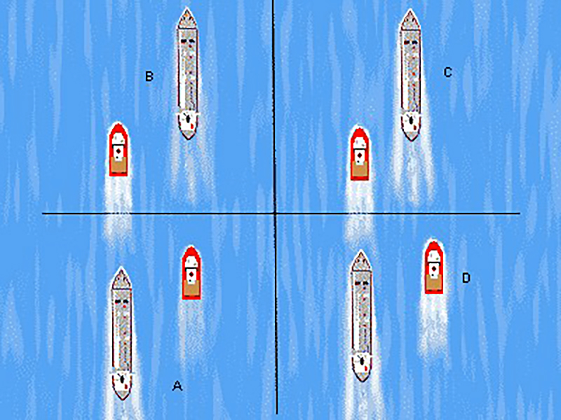 Ship Manoeuvring, Handling. Test 12 – Online Maritime Tests