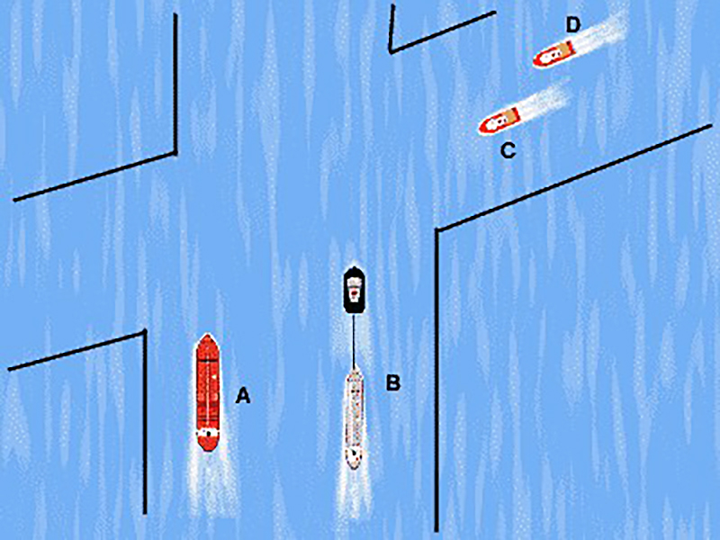 Navigational Emergencies. Test 2 – Online Maritime Tests