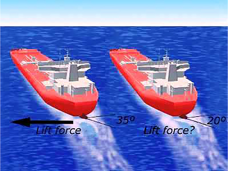 Ship Manoeuvring, Handling. Test 4 – Online Maritime Tests