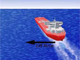 Ship Manoeuvring, Handling. Test 4 – Online Maritime Tests