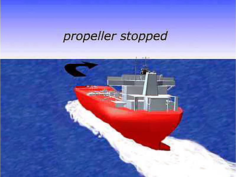 Ship Manoeuvring, Handling. Test 4 – Online Maritime Tests