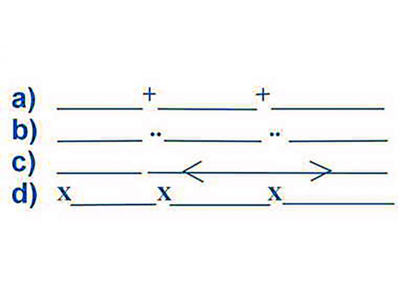 Meteorology. Test 4 – Online Maritime Tests