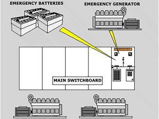 Marine Electrotechnology. Test 1 – Online Maritime Tests
