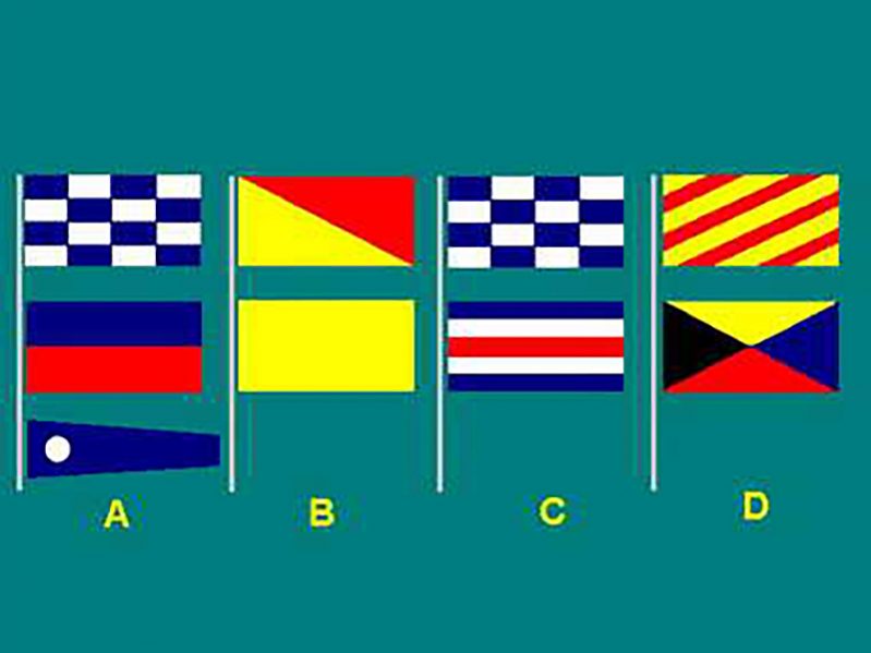 Visual Signalling. Test 2 – Online Maritime Tests