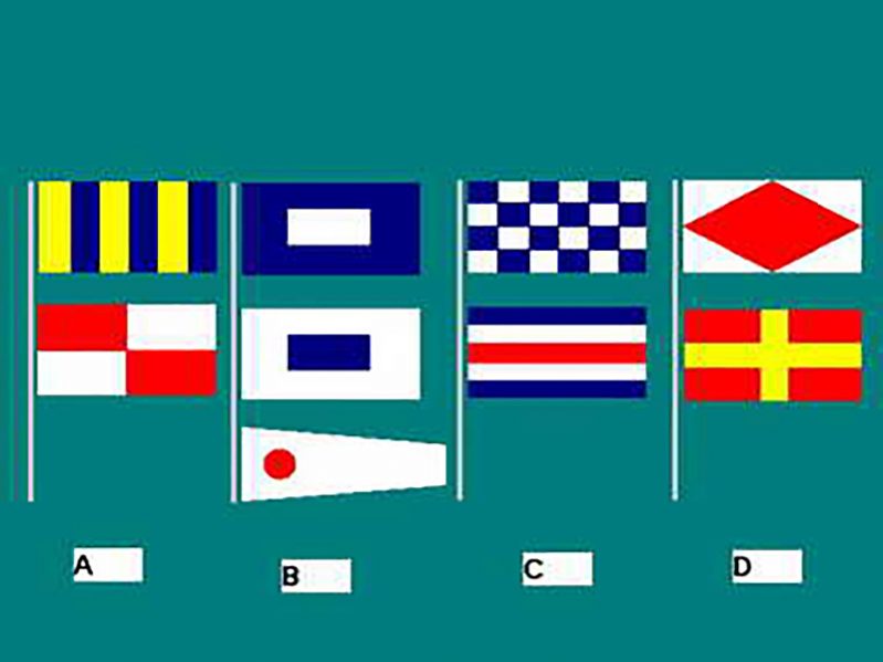 Visual Signalling. Test 2 – Online Maritime Tests