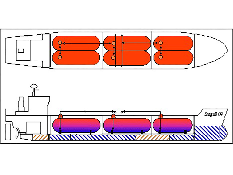 Cargo Handling. Systems. Test 7 – Online Maritime Tests
