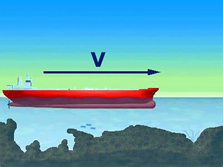 Ship Manoeuvring, Handling. Test 14 – Online Maritime Tests