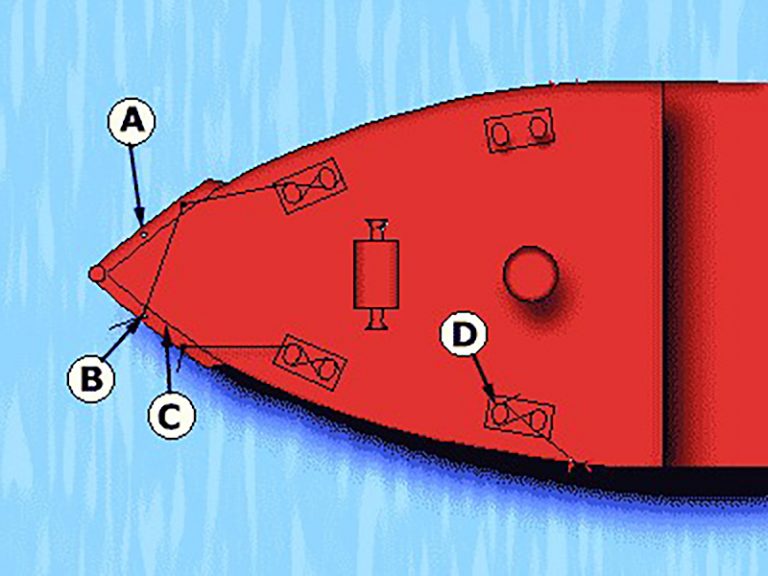Support Deck. Test 22 – Online Maritime Tests