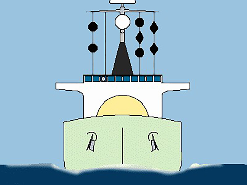 Visual Signalling. Test 3 – Online Maritime Tests